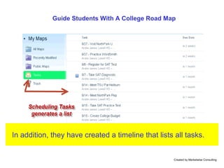 Guiding Students With a College Road Map | PPT