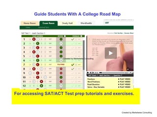 Guiding Students With a College Road Map | PPT