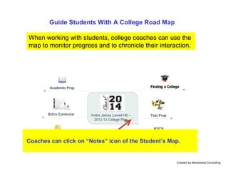 Guiding Students With a College Road Map | PPT