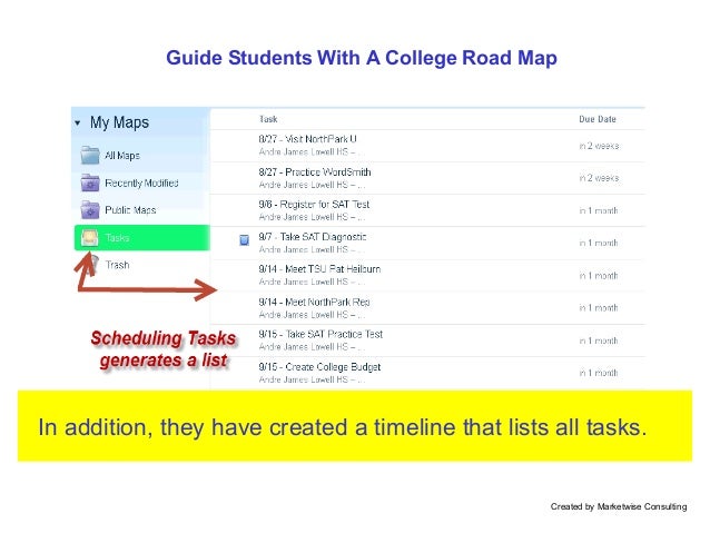 Guiding Students With a College Road Map