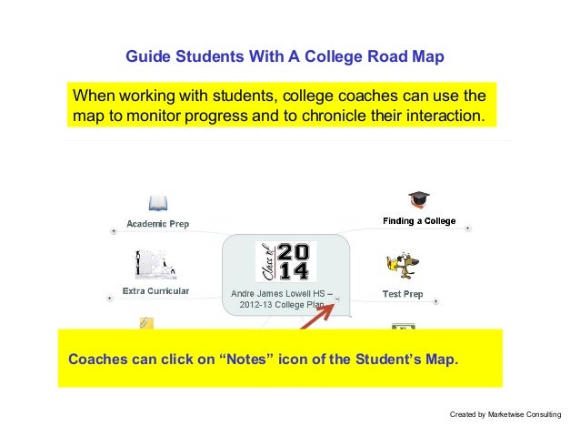 Guiding Students With a College Road Map