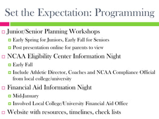 College planning timeline | PPT