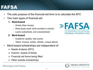 Fundamentals of College Planning | PPTX