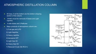 College refinery panipatppt final (1).pptx
