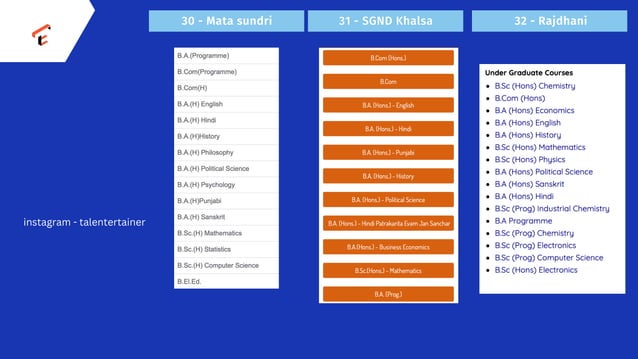 College preference .pdf | College Education | Education