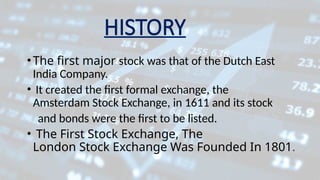 College Presentation.pptx stock marketing | PPTX