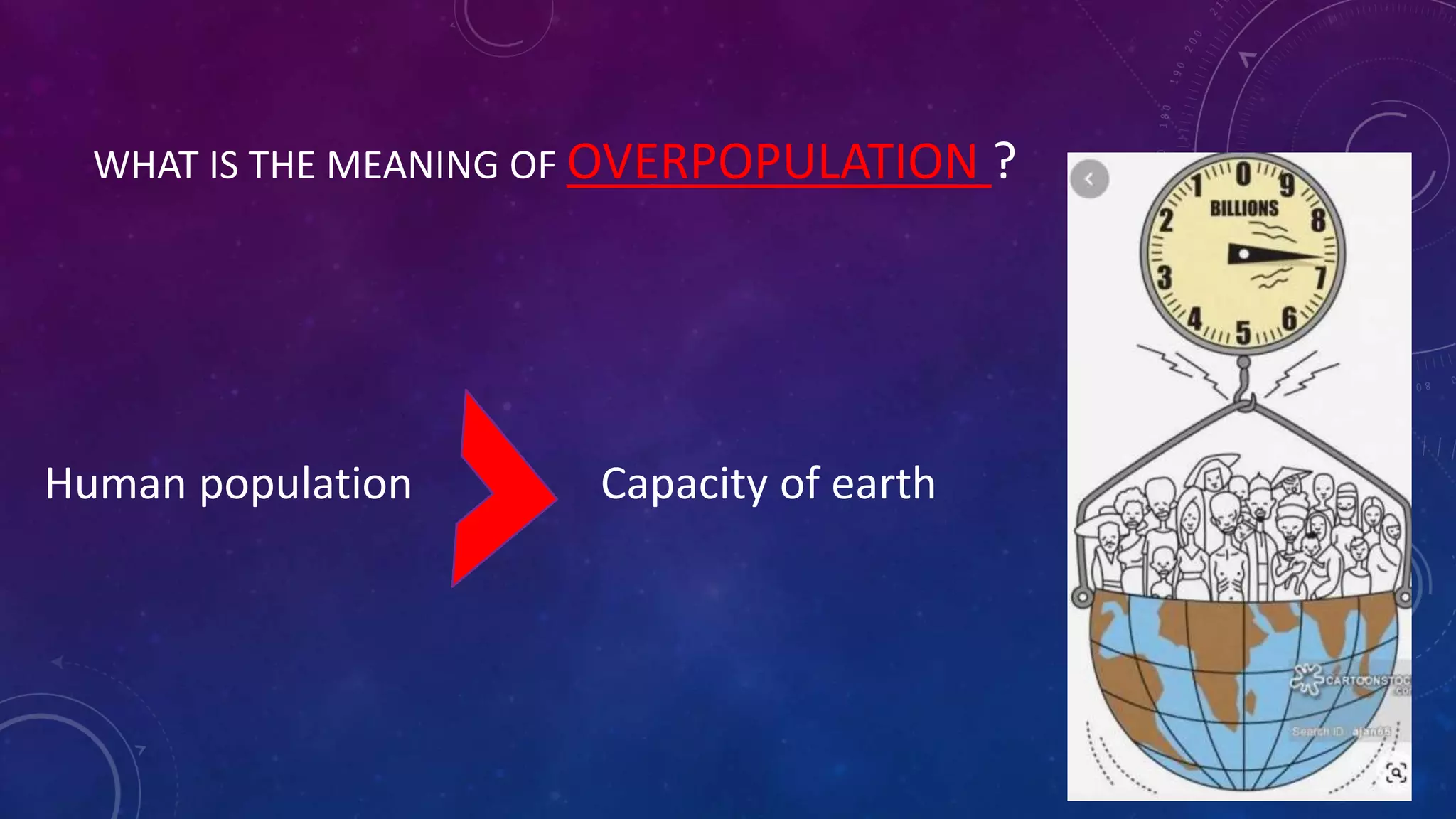 Overpopulation | PPTX