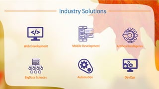 Futran Solutions | PPT