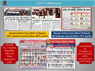 College presentation new | PPT