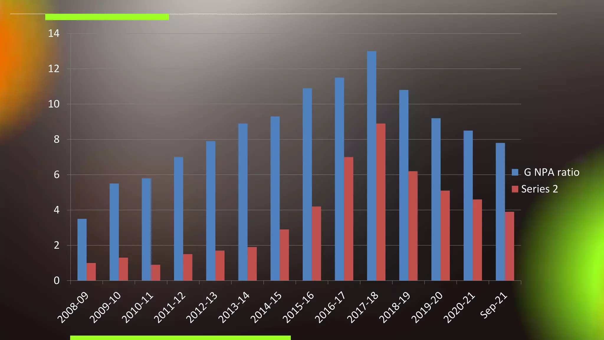 COLLEGE SEMINR PPT. X 1.pptx