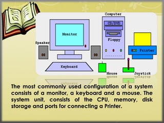 introduction of computer | PPT | Smartphones | Consumer Electronics
