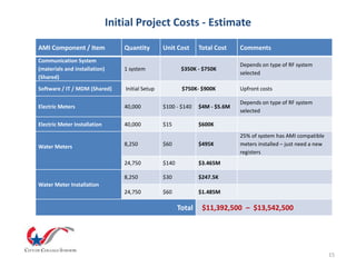College Station Automated Metering Infrastructure | PPTX