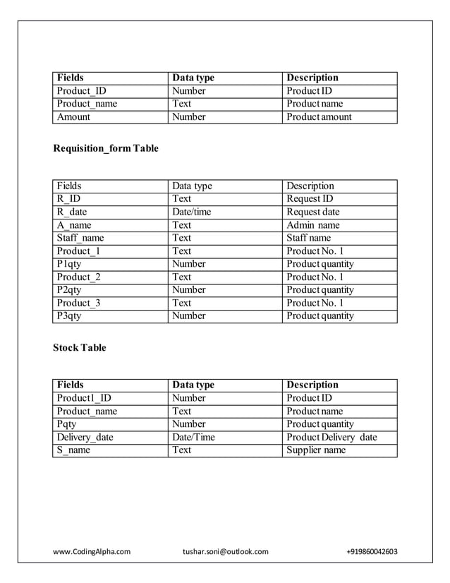 College Stationery Management System VB 6.0 and Microsoft Access ...
