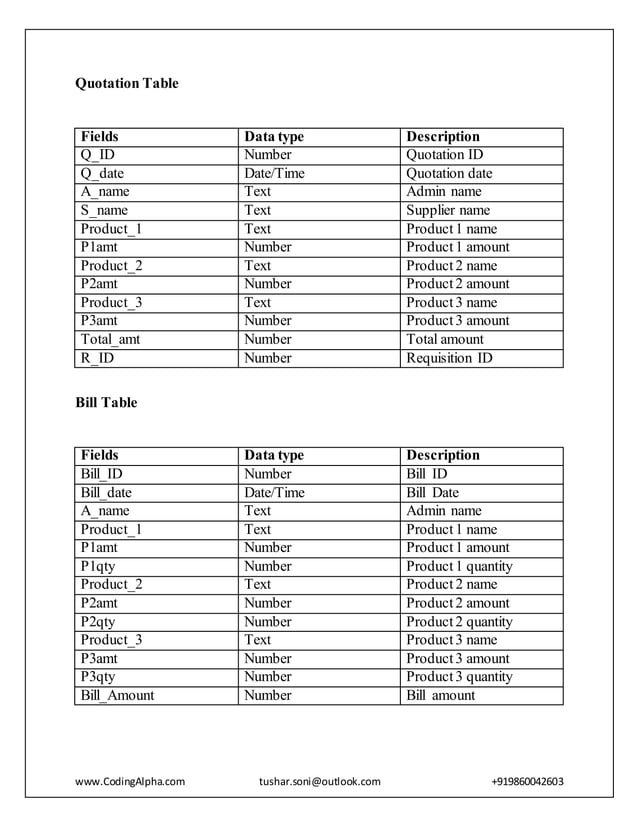 College Stationery Management System VB 6.0 and Microsoft Access Project | DOCX | Desktop ...