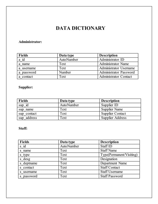 College Stationery Management System | PDF