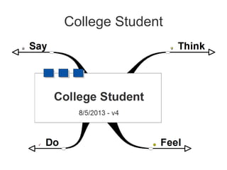 College student | PPT
