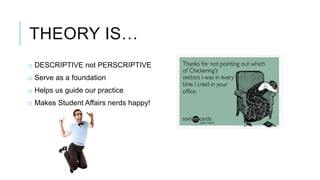 College Student Development Theories | PPTX