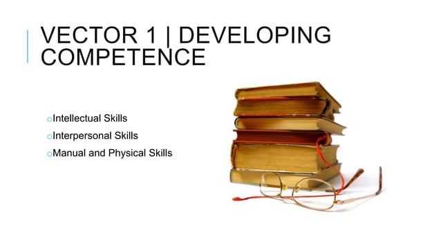 College Student Development Theories | PPTX | College Planning ...