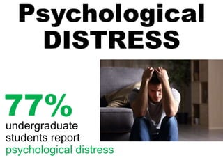 College Student Mental Health: The struggle is real | PPTX