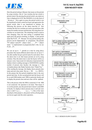 College Time Table and Notice Board Display.pdf