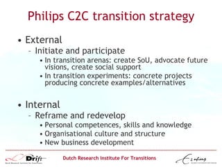 Transition Management basics | PPT