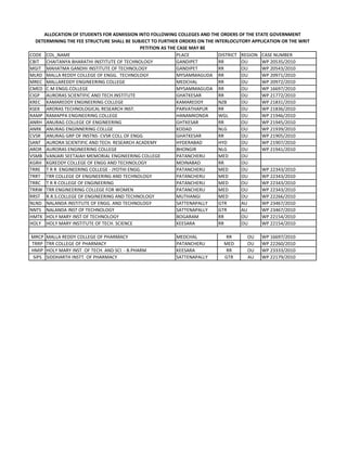 Colleg fee structure | PDF
