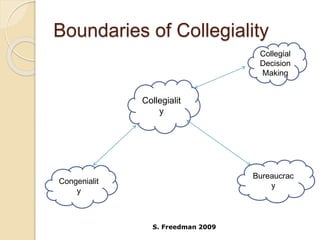 collegial models.pptx