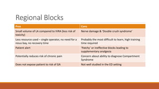 Colles' fracture reduction | PPTX