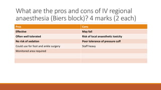 Colles' fracture reduction | PPTX