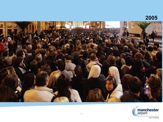 Travel, Leisure + Tourism: Collette Roche, Manchester Airport | PPT