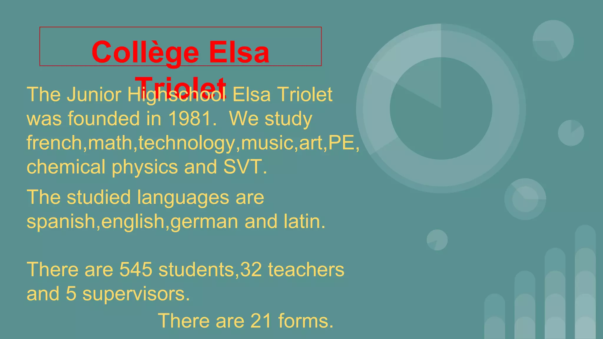 Collège Elsa Triolet | PPTX