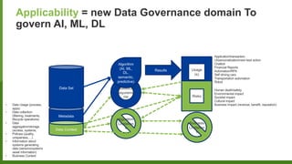 Collibra - Forrester Presentation : Data Governance 2.0 | PDF