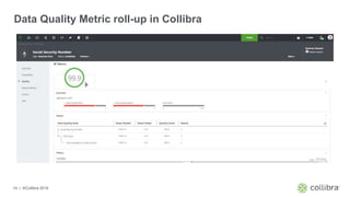 Collibra-X-Ataccama-Partnership-overview-Presentation-V3.pptx