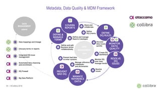 Collibra-X-Ataccama-Partnership-overview-Presentation-V3.pptx