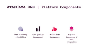 Collibra-X-Ataccama-Partnership-overview-Presentation-V3.pptx