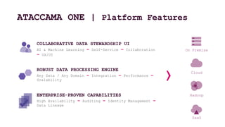 Collibra-X-Ataccama-Partnership-overview-Presentation-V3.pptx