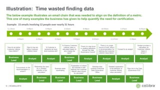 Collibra-X-Ataccama-Partnership-overview-Presentation-V3.pptx