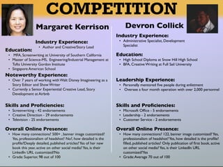 Peronsal Brand Exploration - Devron Collick | PPT