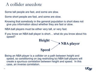 Quick Intro to DAGs, d-separation, and Collider Bias Intro | PPT