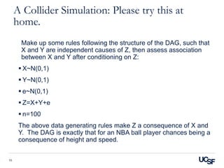 Quick Intro to DAGs, d-separation, and Collider Bias Intro | PPT