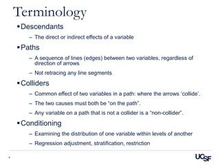 Quick Intro to DAGs, d-separation, and Collider Bias Intro | PPT