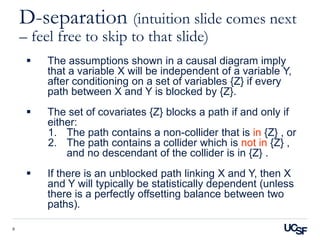 Quick Intro to DAGs, d-separation, and Collider Bias Intro | PPT