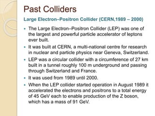Colliders for High Energy Physics | PPTX