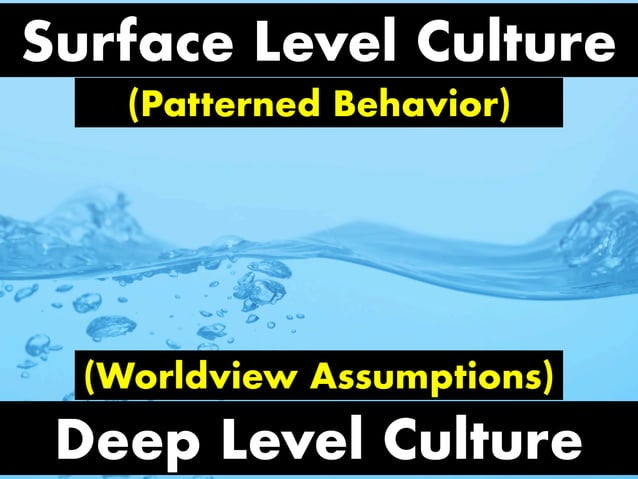 Colliding cultures | PPT