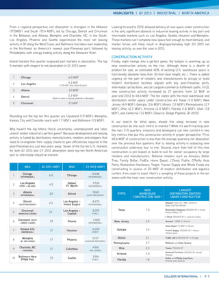 Colliers North American Industrial Highlights Q1 2013 | PDF