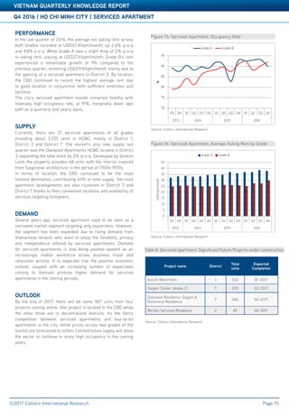 HCMC Quarterly Knowledge Report | Q4 2016 | PDF