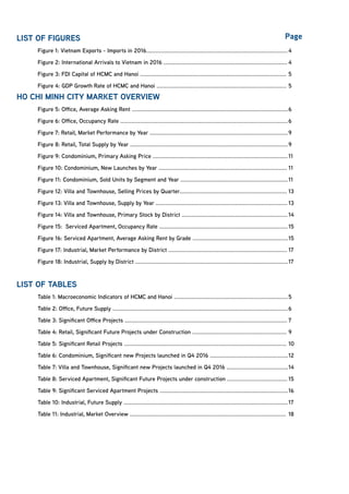 HCMC Quarterly Knowledge Report | Q4 2016 | PDF