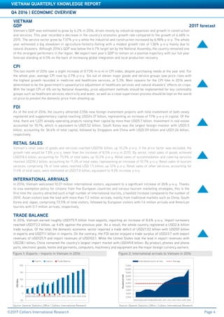 HCMC Quarterly Knowledge Report | Q4 2016 | PDF
