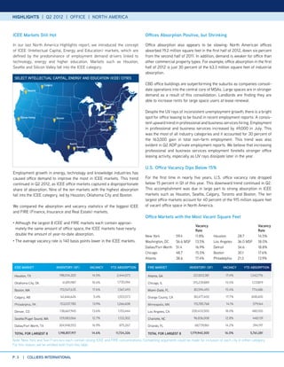 North American Office highlights 2Q 2012 | PDF