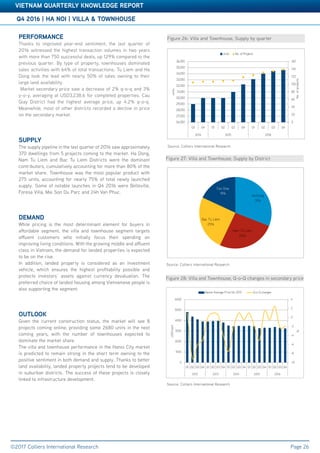 Vietnam Quarterly Knowledge Report | Q4 2016 | PDF
